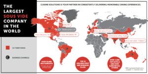 Our Global Presence | Cuisine Solutions